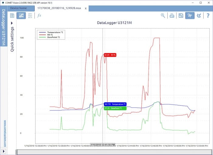 COMET Vision - Software para Dataloggers y Multiloggers | COMET SYSTEM ...